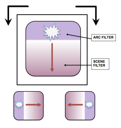 welding camera WVS-16 | Variovision